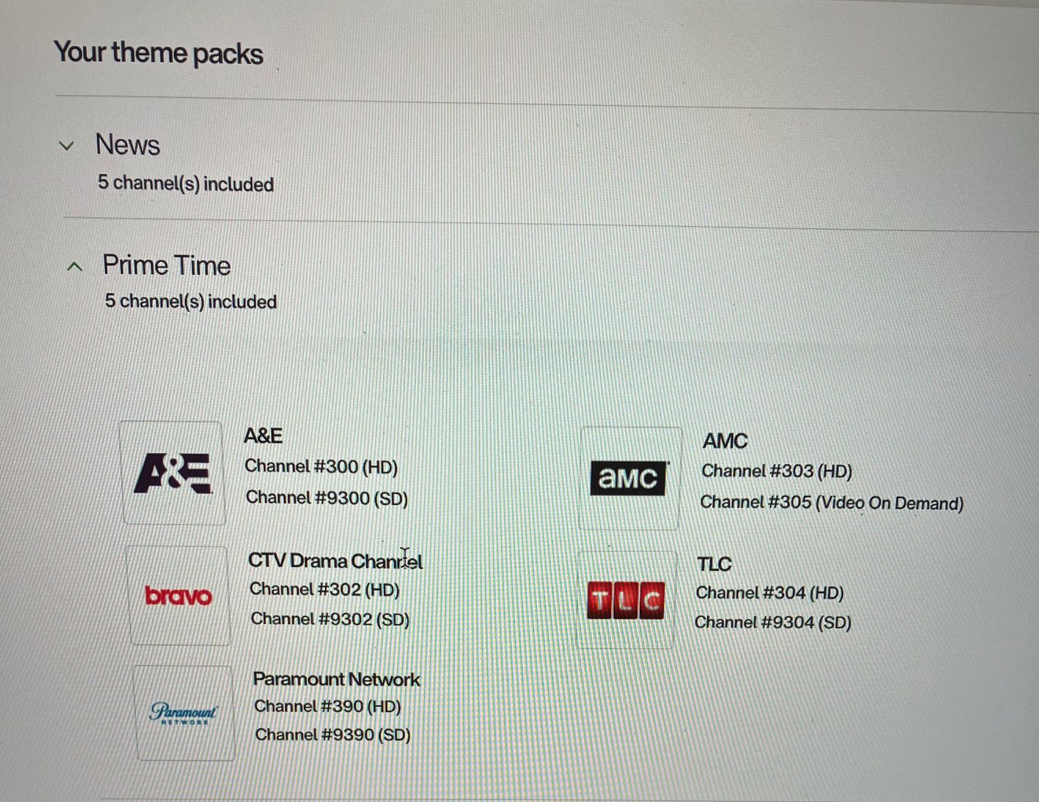 Paramount Channel Shown under Prime Time Pack | TELUS Neighbourhood